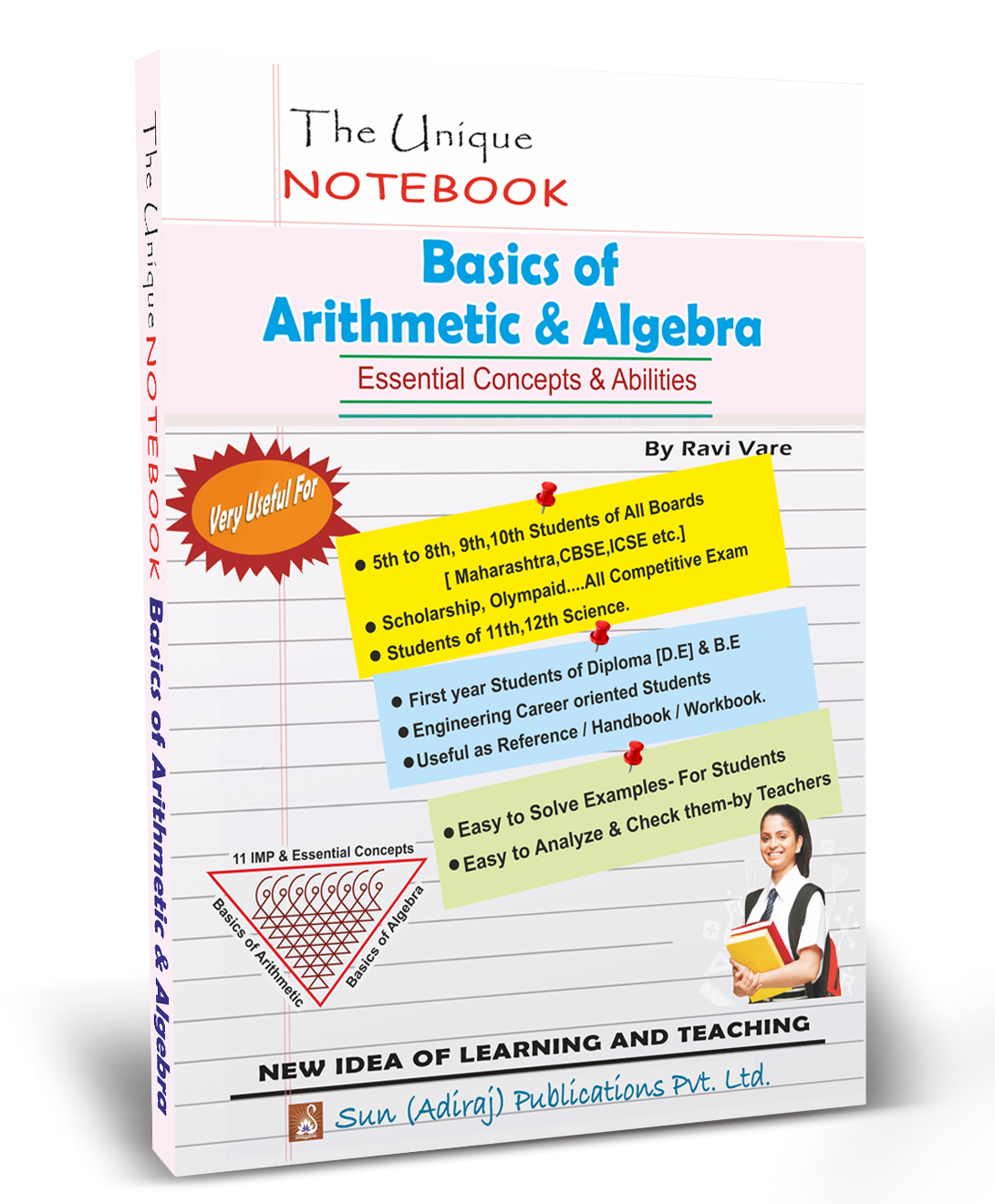 Workbook - Basics of Arithmetic & Algebra